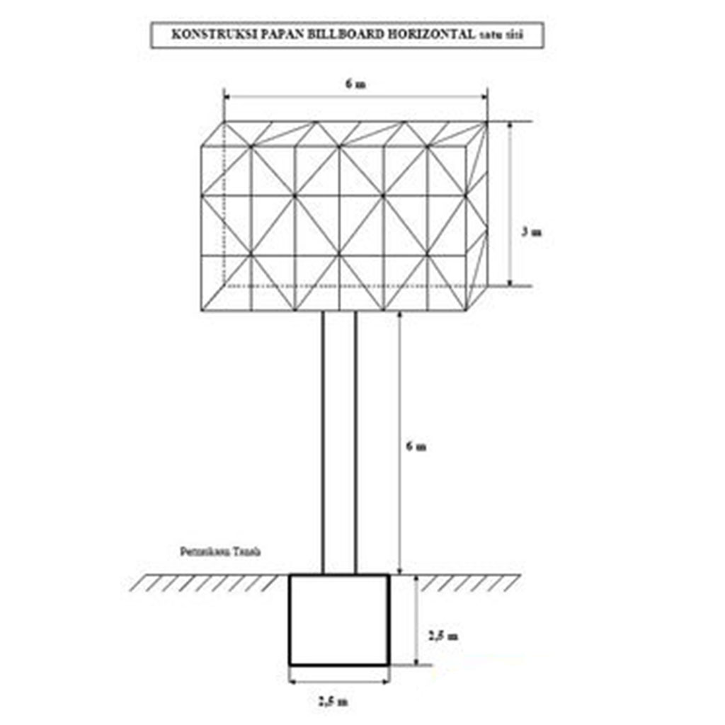 DISAIN KONSTRUKSI BILLBOARD | Ukuran Dan Spesifikasi