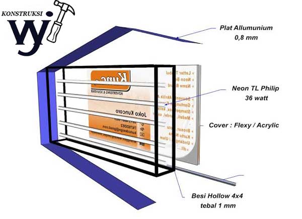 NEONBOX -PLANG NAMA - HARGA & DISAIN | KINGSIGN