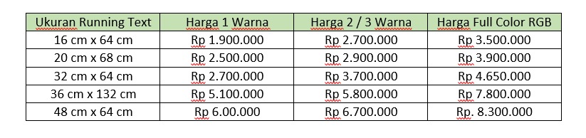 JUAL RUNNING TEXT JAKARTA | KINGSIGN